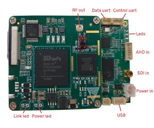 HD-SDI COFDM Transmitter Modulator Encoder
