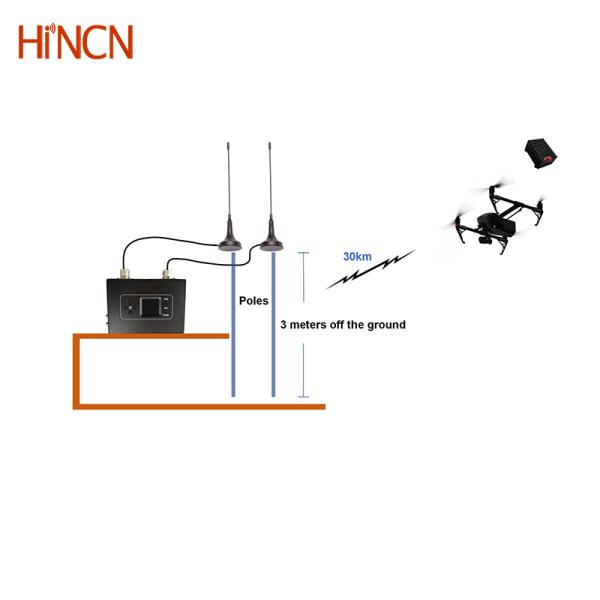 Quality 170MHz-2900MHz RF Hdmi To COFDM Modulator Encoder Video Transmitter For Drone for sale