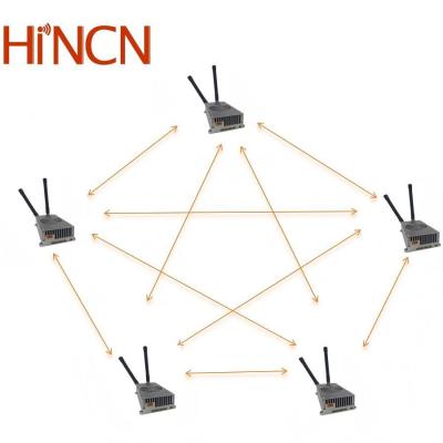 China 100km Anti-jamming IP Mesh Network Radio HD Video Wireless Transmitter Receiver for sale