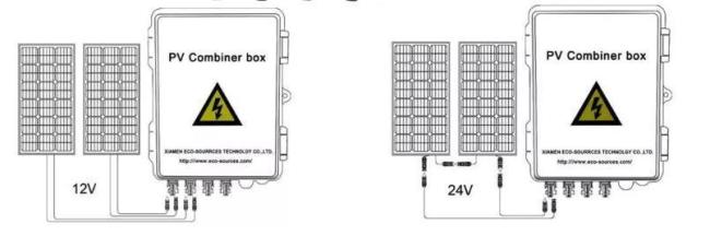 IP65 Waterproof Customized Wall Mounting Type 4 Ways 4 in 1 out 1000V DC PV Solar Combiner Box for Solar Energy System