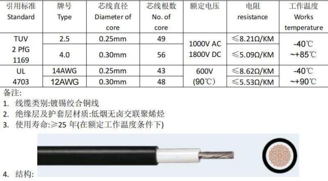PV-Cq006 Single Hole Solar PV Junction Box Solar System Protection Box