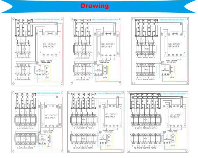 Hot Selling 12 String PV Combiner Box Photovoltaic Power Distribution Box DC 1000V PV Solar Panel Combiner Box
