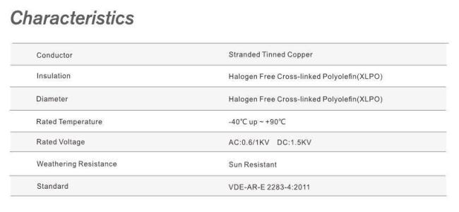 Solar Cable 4mm2 6mm2 Electrical Cable Solar DC Cable Solar PV Cable with Tinned Copper Conductor Cable Solar