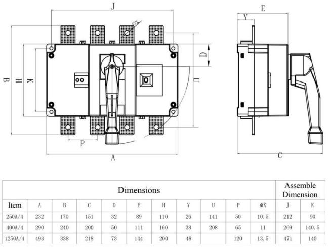 Gnh19 Series DC 1500V / 1000V Disconnector Switch Load Break Isolating Switch