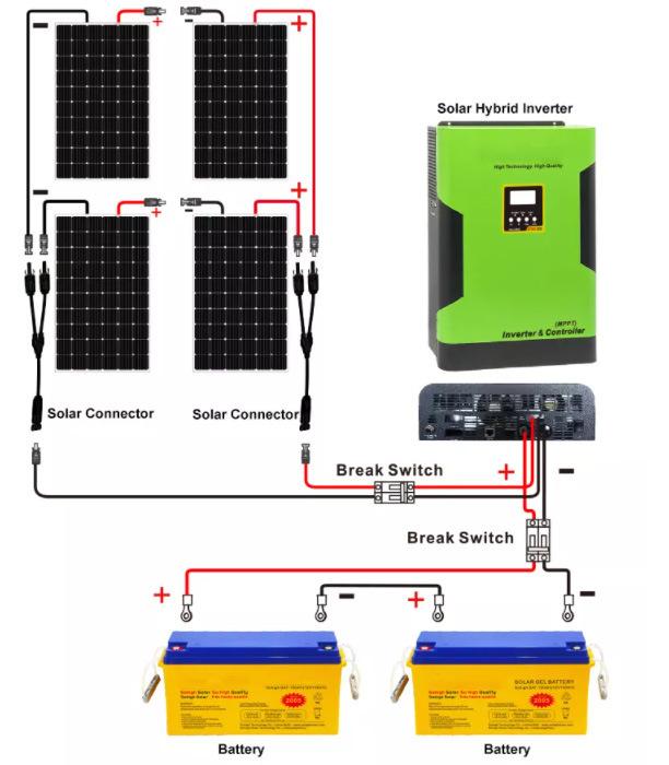 Solar Cable Parallel Connector 4 to 1 Y Branch PV Connector for Solar System