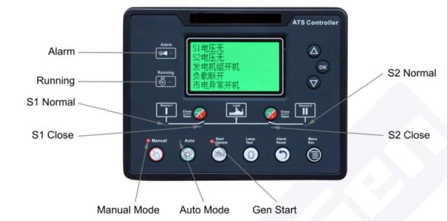 Intelligent ATS Generator Electronic Controller ATS Control Module Auto Start Controller with LCD Display ATS Controller
