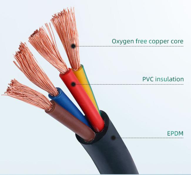Factory High Quality 3 Core 1.5mm2 Flexible Copper Conductor Insulated Sheathed Rubber Cable