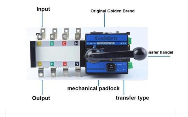 1A-3200A Gdq5 Dual Power Automatic Transfer Switch 4p