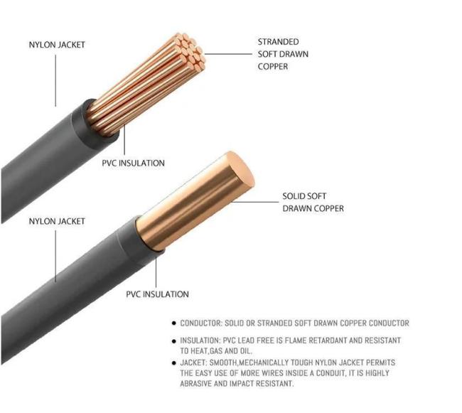 Black PVC Insulation Nylon Jacket Single Core 5.5mm 1/0 2/0 3/0 4/0 AWG Thhn Standard Copper Wire