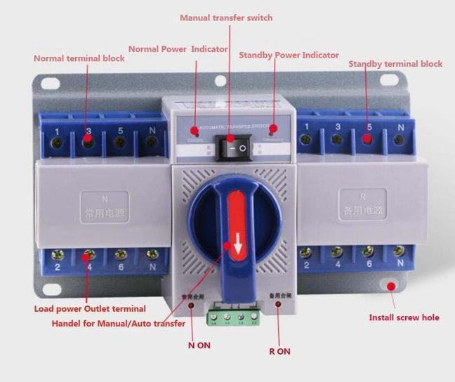 Electric Circuit Breaker Type 2p/3p/4p Automatic Manual ATS Changeover Switch Transfer Switch
