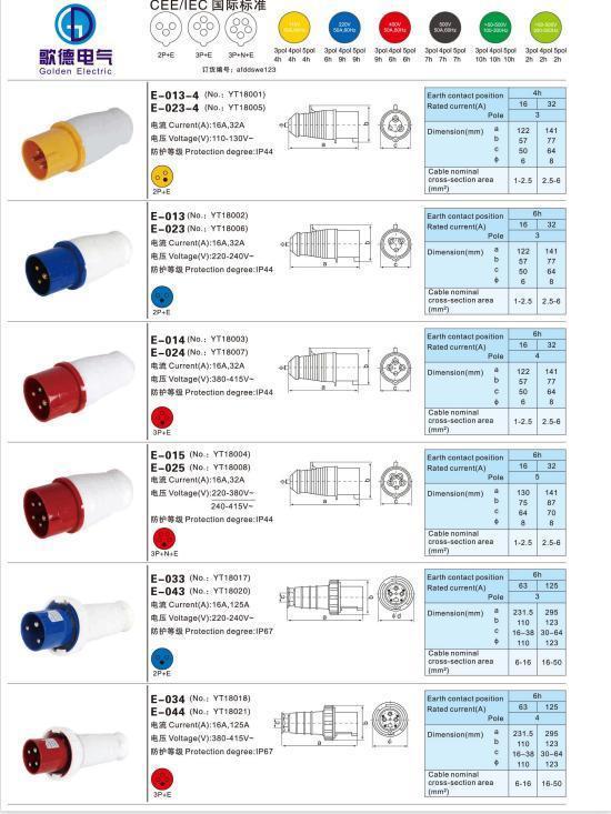 Universal IP67 Portable Safety Male and Female Waterproof Industrial Plug and Socket 3pin 4pin 5pin Factory Wholesale