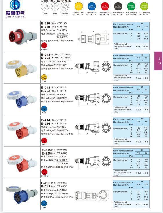 Universal IP67 Portable Safety Male and Female Waterproof Industrial Plug and Socket 3pin 4pin 5pin Factory Wholesale