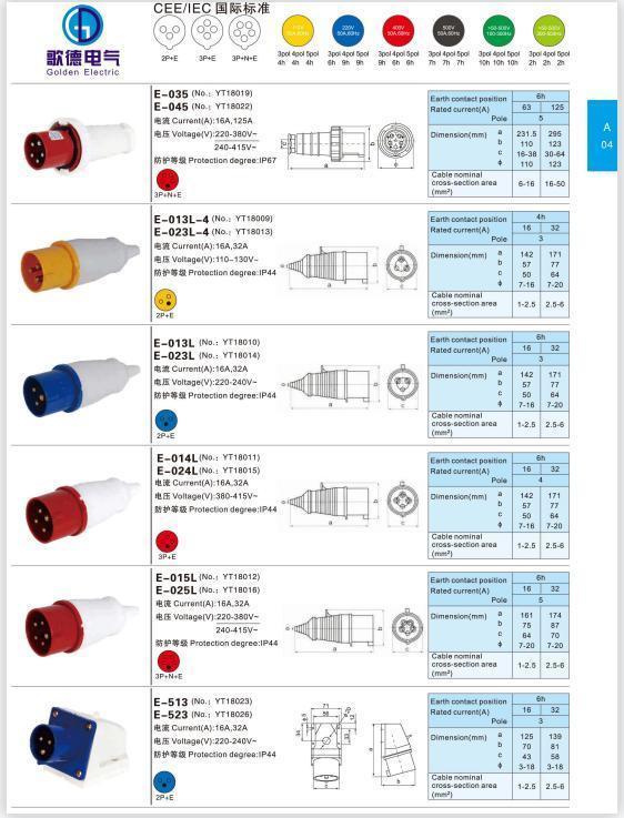 Universal IP67 Portable Safety Male and Female Waterproof Industrial Plug and Socket 3pin 4pin 5pin Factory Wholesale