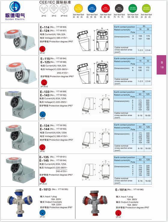 Factory Wholesale IP67 3pin 4pin 5pin Industrial Waterproof Male and Female Plug and Sockets Wall Mounted