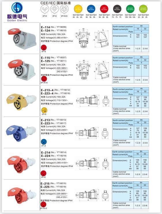 Factory Wholesale IP67 3pin 4pin 5pin Industrial Waterproof Male and Female Plug and Sockets Wall Mounted