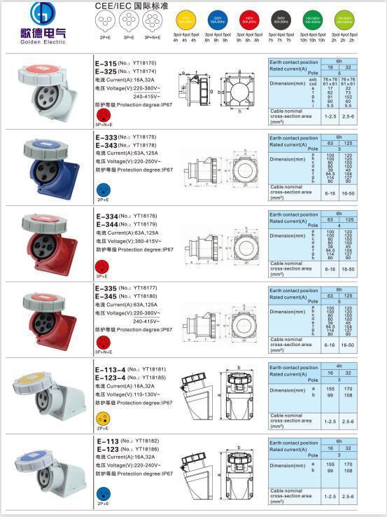 Factory Wholesale IP67 3pin 4pin 5pin Industrial Waterproof Male and Female Plug and Sockets Wall Mounted