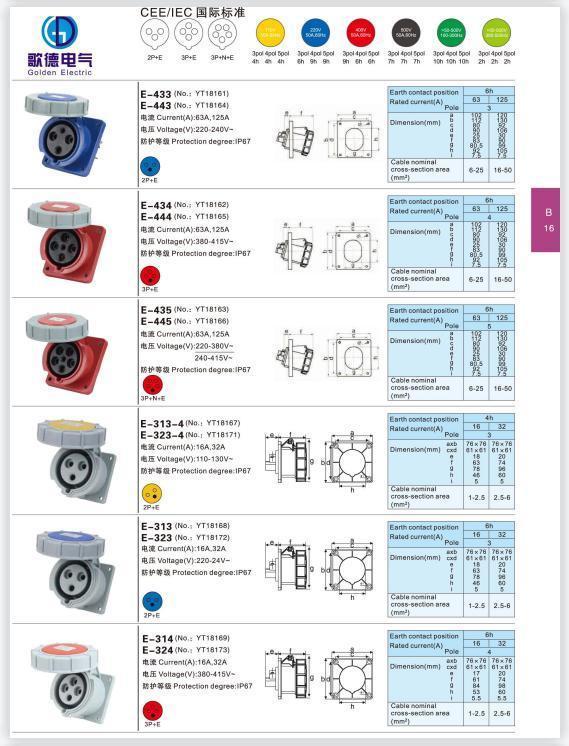Factory Wholesale IP67 3pin 4pin 5pin Industrial Waterproof Male and Female Plug and Sockets Wall Mounted