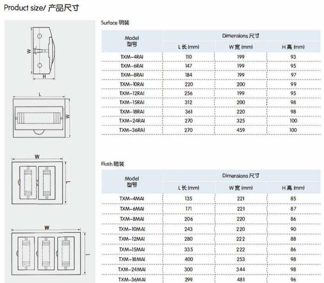 Plastic Box with Iron Steel Base or Plastic Base Bottom Distribution Box