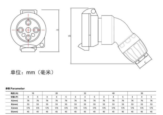 IP66 Australian Standard Industrial Plug Connector Industrial Bend Socket Australian Waterproof Outdoor Cable Socket