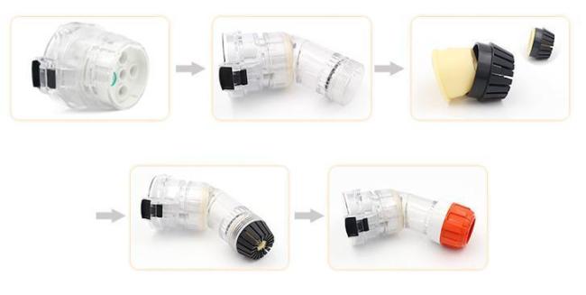 IP66 Australian Standard Industrial Plug Connector Industrial Bend Socket Australian Waterproof Outdoor Cable Socket