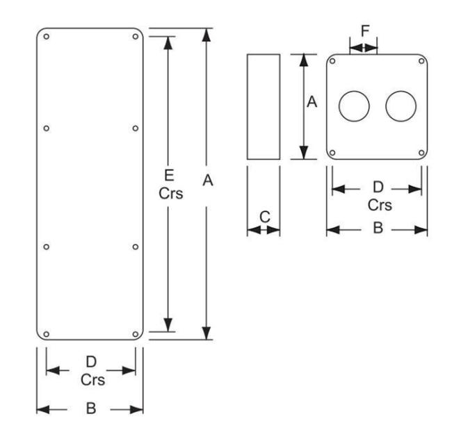 Manufacturers Supply Australian Standard Socket Cover Plastic Square Socket Connection Cover Australian Industrial Socket Cover