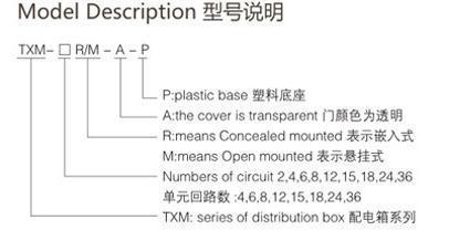 Txm Series Surface Mounting IP40 Circuit Breaker Distribution Board Plastic Distribution Box Factory