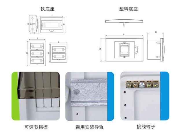 Txm Series Surface Mounting IP40 Circuit Breaker Distribution Board Plastic Distribution Box Factory