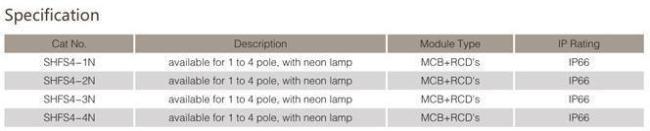 Australian Standard Waterproof Power Box IP66 Waterproof Protection Window Distribution Box Circuit Breaker Window Open Box