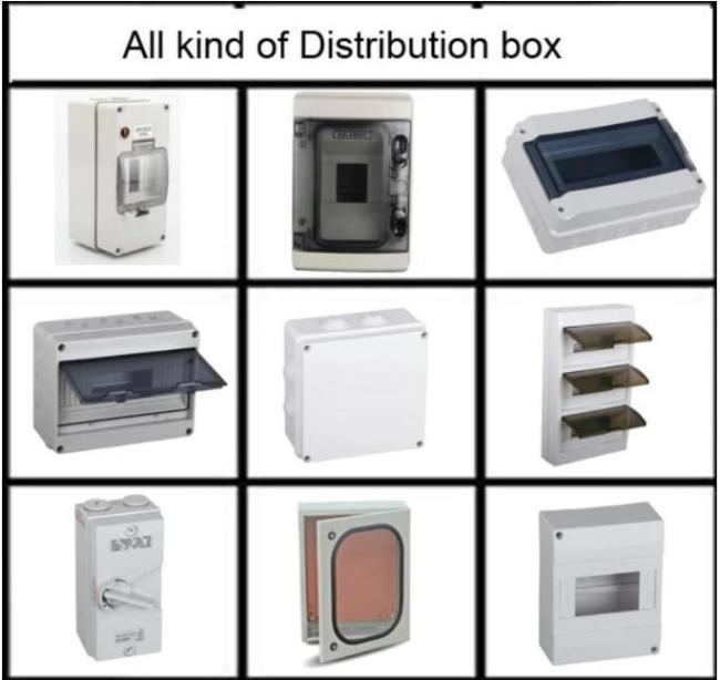Australian Standard Waterproof Power Box IP66 Waterproof Protection Window Distribution Box Circuit Breaker Window Open Box