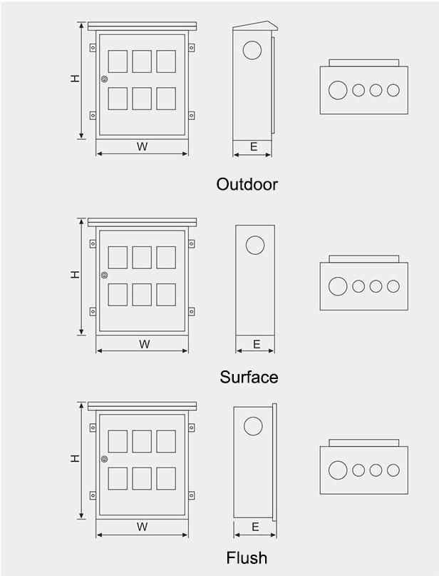 Stainless Steel Single Phase Electric Meter Box Surface/Flush Type Multi-Function Meter Boxes Mechanical Meter Enclosure