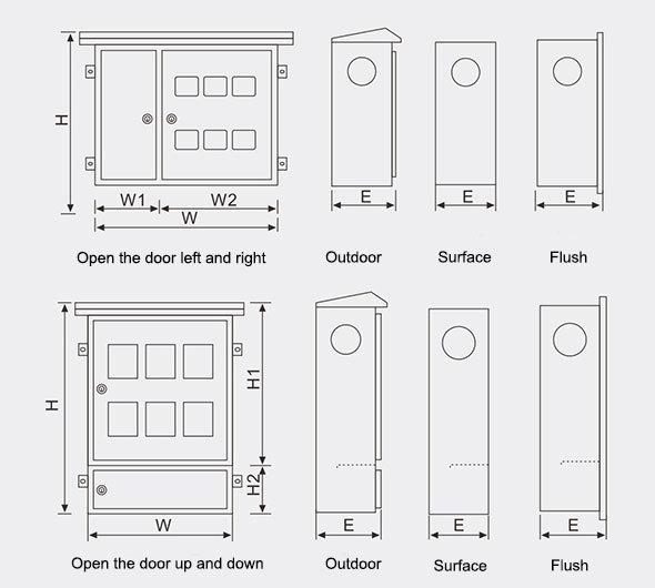 Stainless Steel Single Phase Electric Meter Box Surface/Flush Type Multi-Function Meter Boxes Mechanical Meter Enclosure