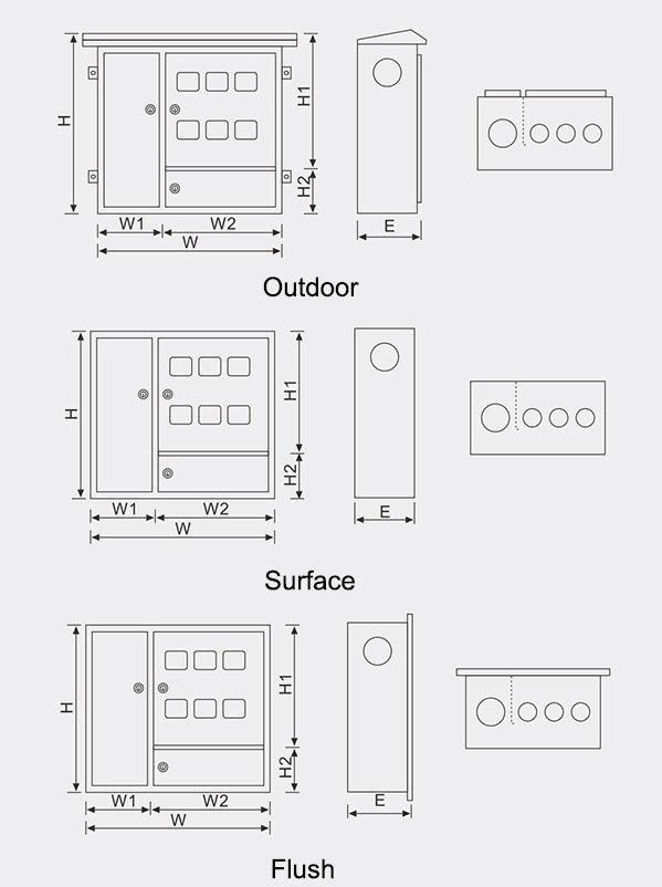 Stainless Steel Single Phase Electric Meter Box Surface/Flush Type Multi-Function Meter Boxes Mechanical Meter Enclosure