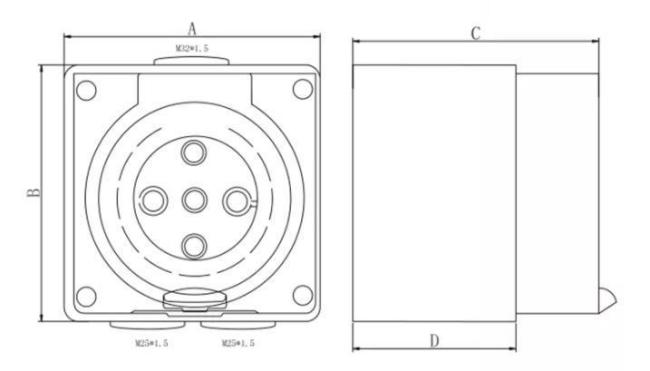 250V/500V 3pin 3pole 1p+N+E 20A 32A Australian Standard Waterproof Industrial Plug and Switch Sockets