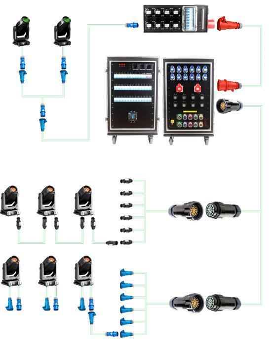 Stage Equipment 36 Way Powercon Rack 400A Power Distribution Box with Powercon