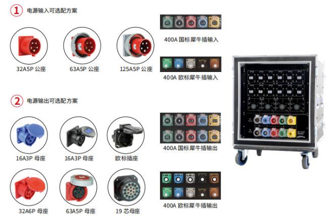 16A Connectors Input Rack Power Distribution with Indicator Light