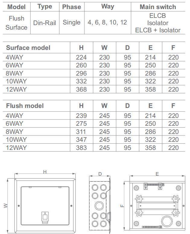 Various Sizes Waterproof Metal Electrical Enclosure Box Junction Box