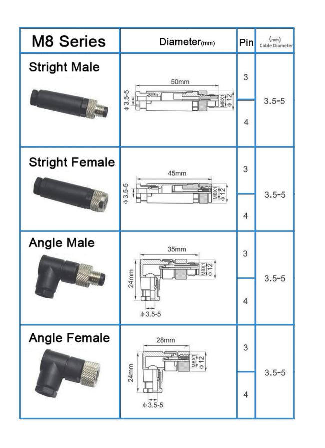 Male Female Plug Socket Screw Threaded Coupling 3pin 4pin Electric Waterproof Connectors M8 Sensor Connector