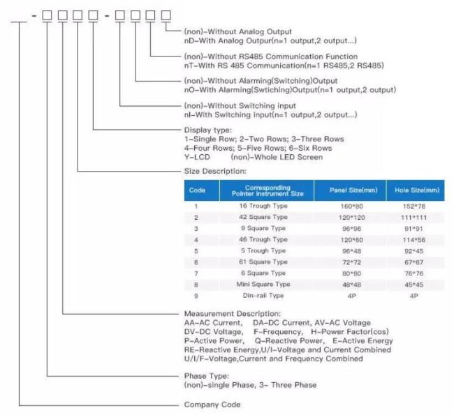 Multi-Function Power Meter Single Phase/Three Phase LCD Digital Display Programmable Energy Meter with Multi Channels
