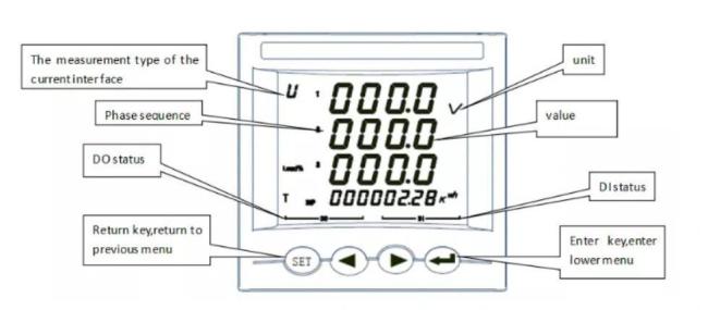 LCD/LED Display Three Phase Intelligent Digital Meter Multi-Function Digital Panel Meter Smart Power Meter Energy Meter
