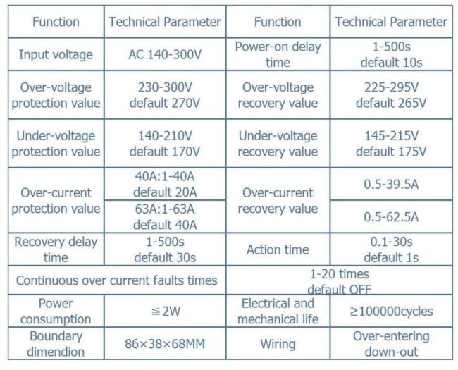 High Quality Single Phase Voltage/Current Protector