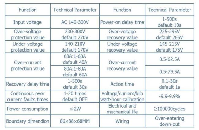 DIN Rail Adjustable Over and Under Voltage Protective Device Protector Relay with Current Protection Kwh Energy Merter
