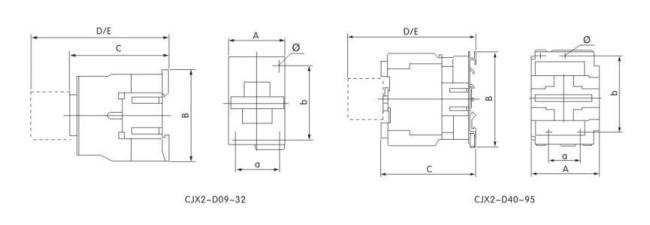 LC1-D (CJX2-D) Series High Quality AC Electrical Contactor