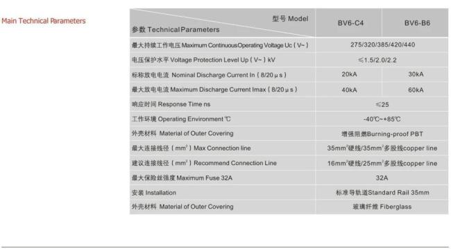 1p 2p 3p 3p+N SPD Surge Protection Device AC Electronical Lightning Protection Device