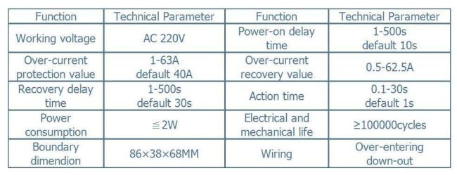 Voltage Current Protector 220V Over Under Voltage Regulator Current Limited Adjustable Protection