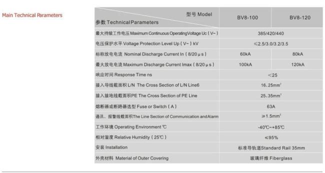 CE, TUV DC 2p 3p Power Lightning Surge Protector Protection Arrester Surge Protective Arrestor Device SPD