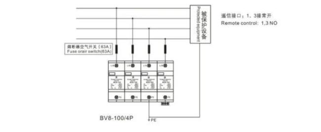 AC 385V/420V/440V Low Voltage Surge Protector 60ka-150ka 2p 3p 4p Surge Protection Device SPD Lightning Arrester