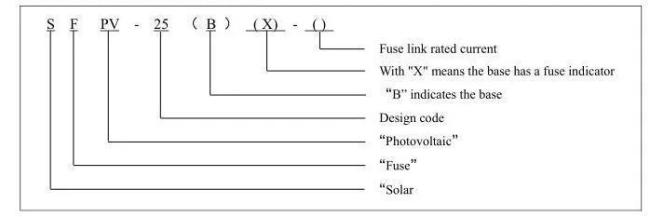 Solar PV 1p 1000V 20A DC Fuse Base