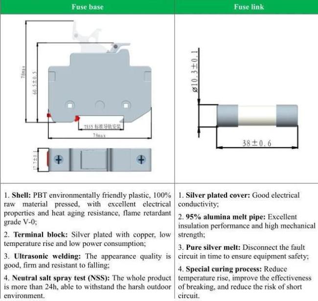 Solar PV 1p 1000V 20A DC Fuse Base