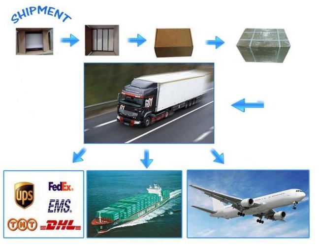 IP65 Ukf 4p 63A Protective Box Isolation Switch