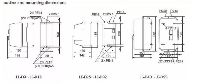 Dol Le Series Magnetic Motor Starter Switch with AC Contactor Factory Price Water Proof IP42 / IP65 / IP55